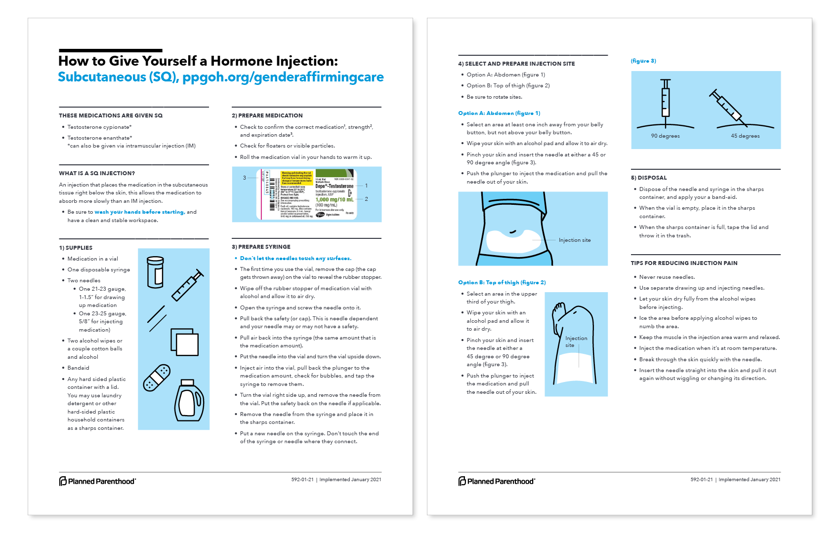 Injection Videos and Fact Sheets – Karin Marie Design